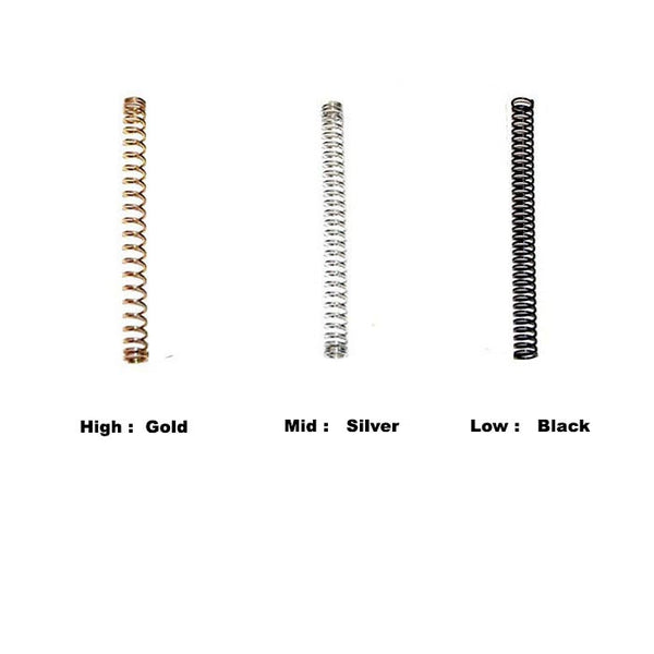 468 & PTR Low Range Velocity Set – MCS